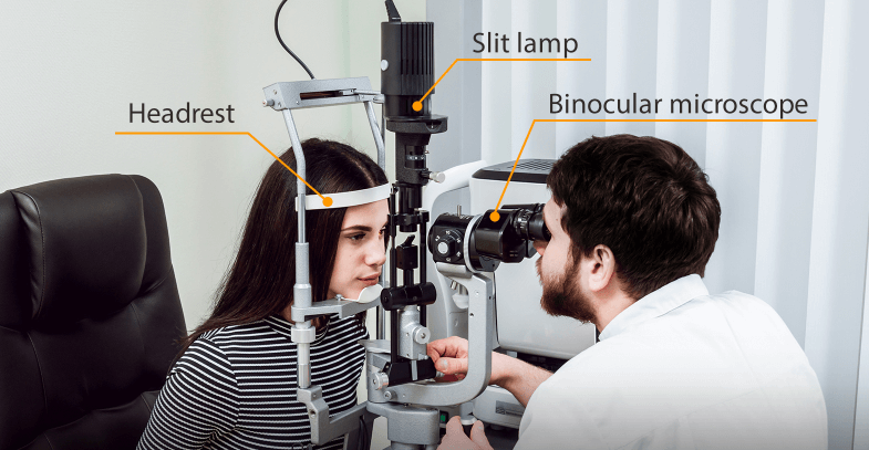 Understanding Eye Test & Examination | The Eye Observer